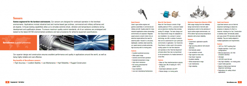 HarcoSemco – Morgan Marketing Consultancy