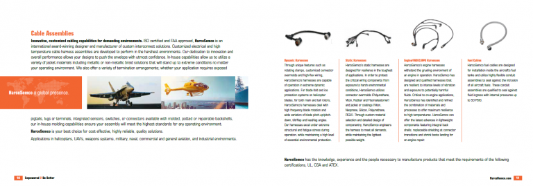 HarcoSemco – Morgan Marketing Consultancy